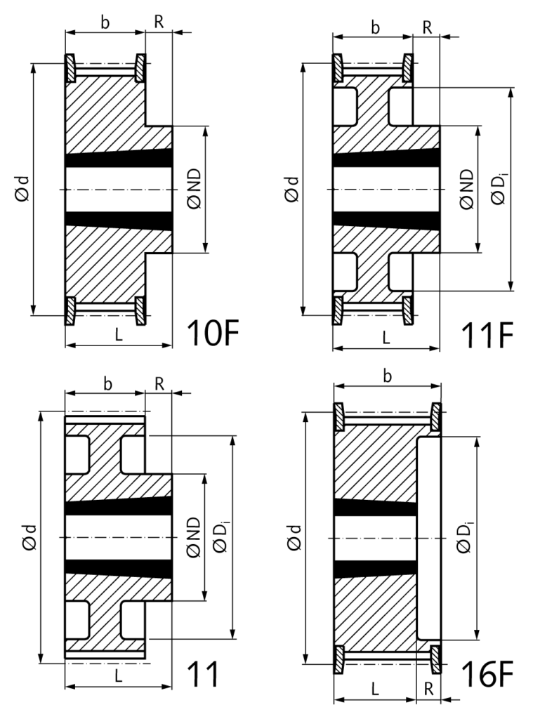Timing belt pulley HTD 8M material steel 22 teeth for belt width 20mm ...